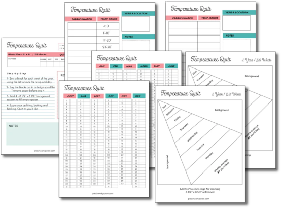 Temperature Quilt Guide and Fabric - Patchwork Posse