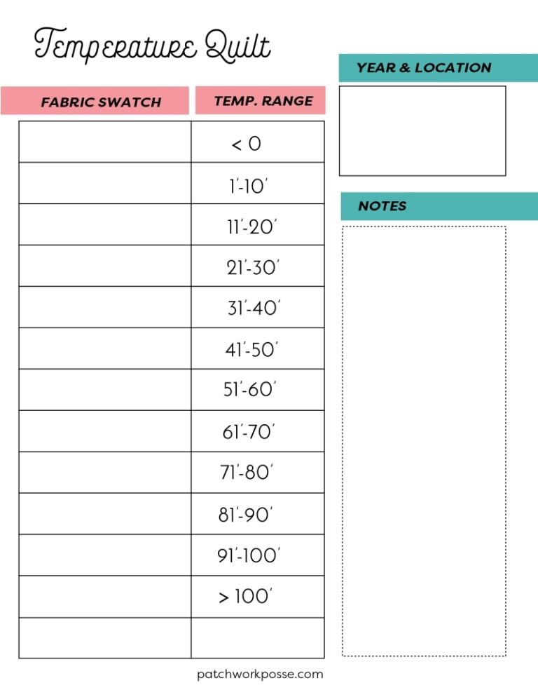 Temperature Quilt Pattern and Quilt Along - Patchwork Posse