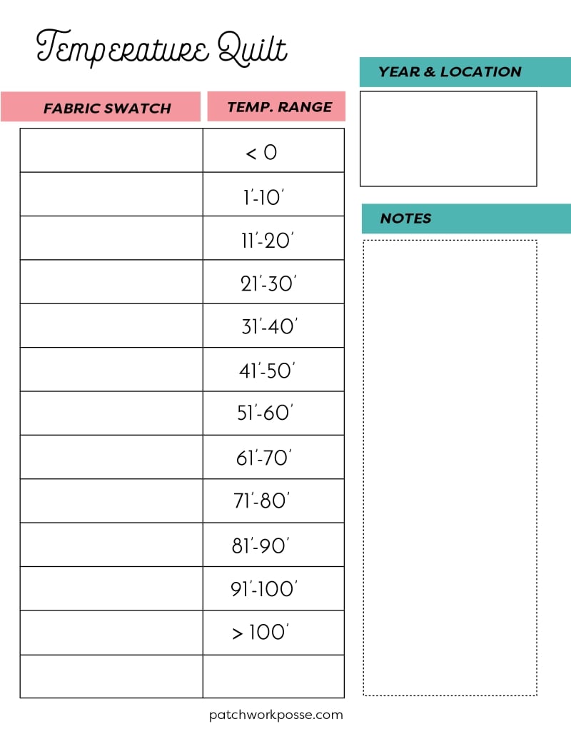 Temperature Quilt Pattern and Quilt Along - Patchwork Posse