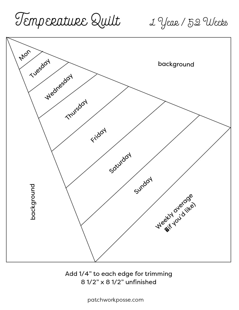 Temperature Quilt Pattern and Quilt Along - Patchwork Posse