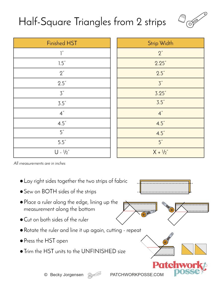 Half Square Triangles Cheat Sheets & Calculator - Patchwork Posse