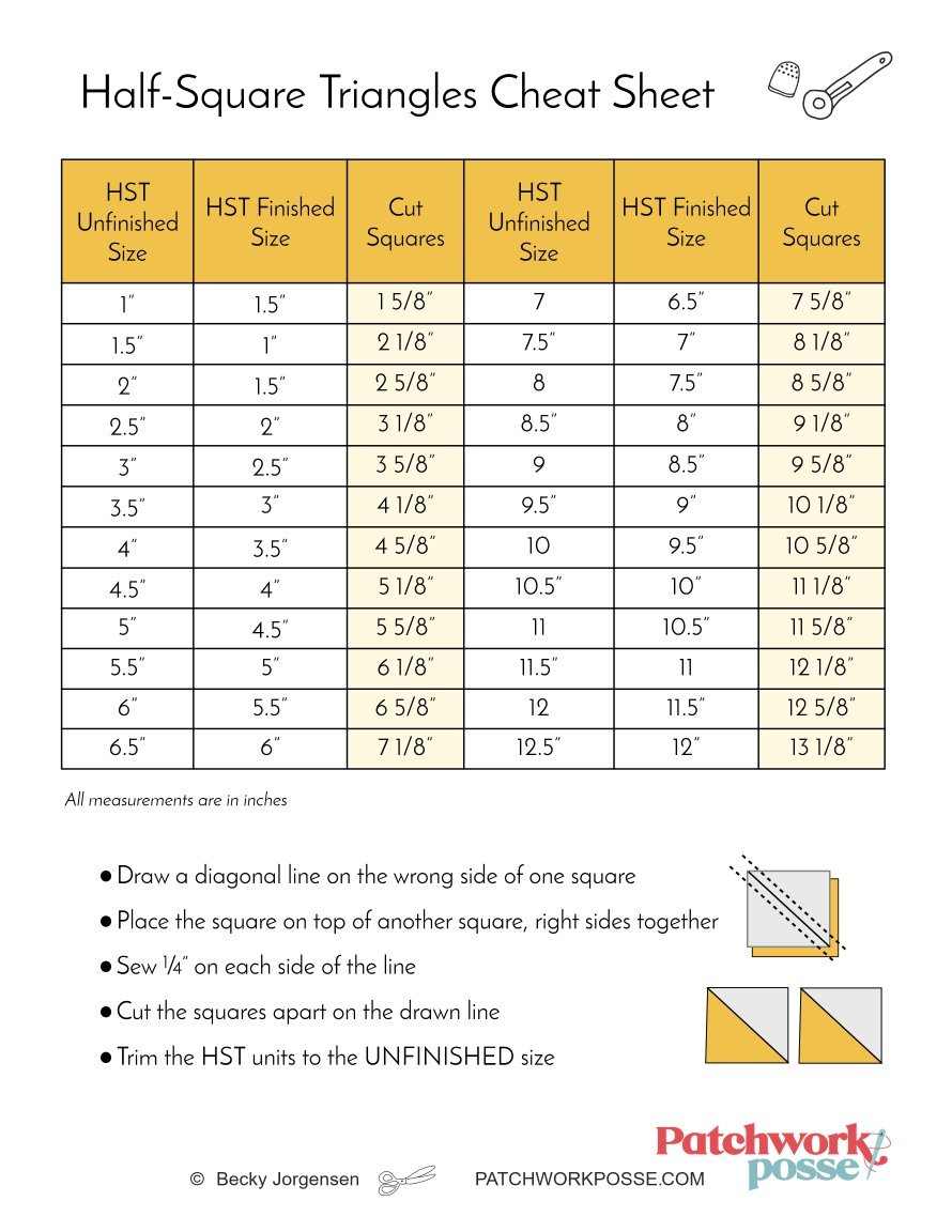 Half Square Triangles Cheat Sheets & Calculator - Patchwork Posse