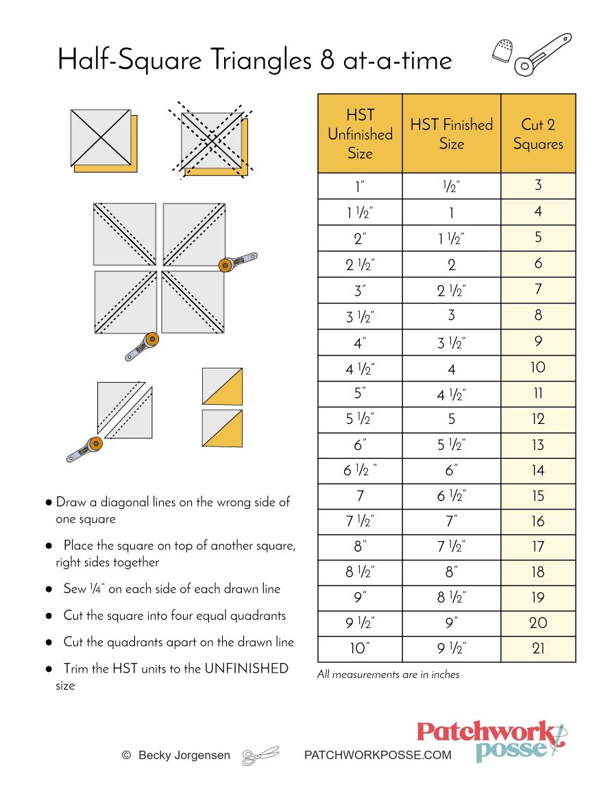 Half Square Triangles Cheat Sheets & Calculator - Patchwork Posse